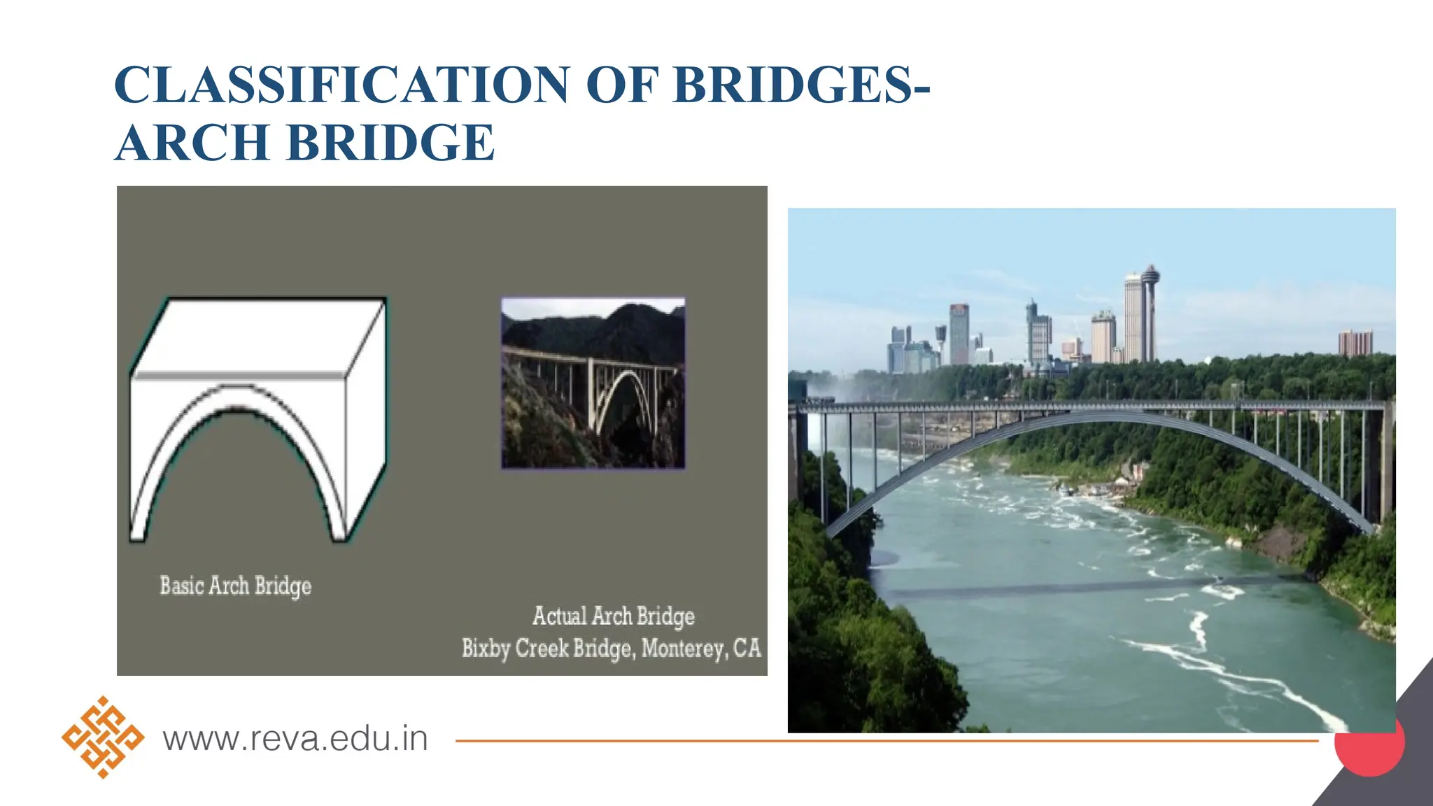 BRIDGES, BASIC CLASSIFICATION Types.pptx | Geology | Science