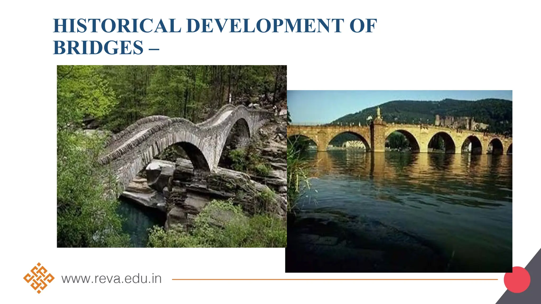 BRIDGES, BASIC CLASSIFICATION Types.pptx