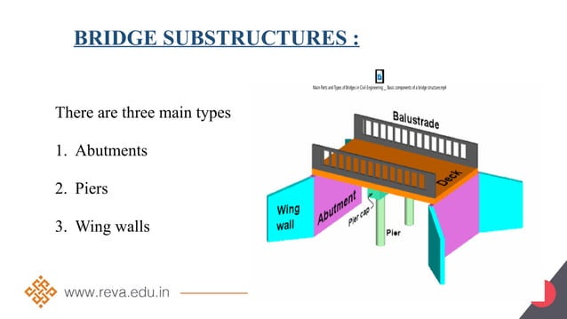 BRIDGES, BASIC CLASSIFICATION Types.pptx | Geology | Science