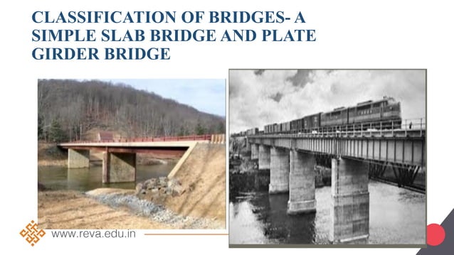 BRIDGES, BASIC CLASSIFICATION Types.pptx | Geology | Science