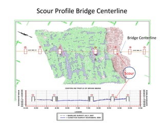 Bridge Scour | PPT
