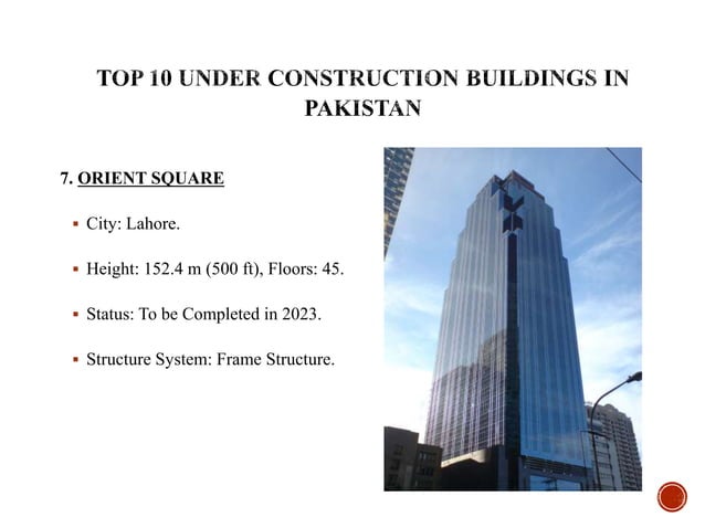 Bridges in pakistan | PPT