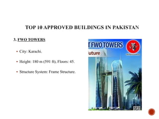 Bridges in pakistan | PPT