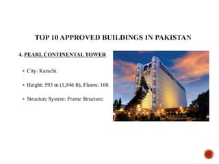 Bridges in pakistan | PPT