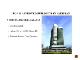 Bridges in pakistan | PPT