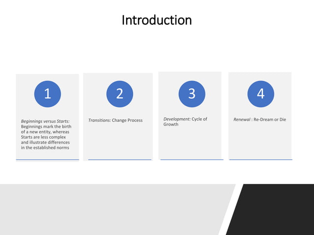 Bridges Managing Transitions.pdf