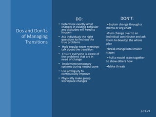 Bridges Managing Transitions.pdf