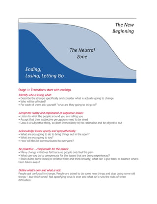 Bridges+Model+of+Transition.pdf
