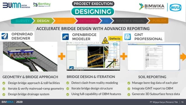 Bridge Solution BIMWIKA.pdf