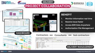Bridge Solution BIMWIKA.pdf
