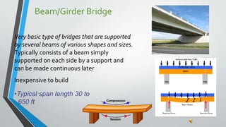 bridges overview.pdf