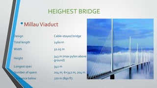 bridges overview.pdf
