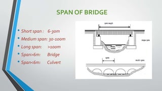 bridges overview.pdf