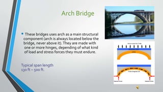 bridges overview.pdf