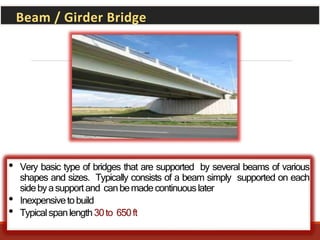 bridges overview.pptx