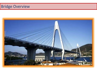 bridges overview.pptx