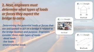 bridges presentation.pptx