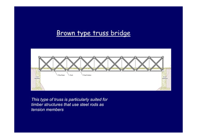 Bridges presentation dr kiymaz eng002 | PDF