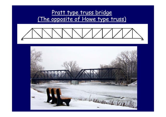Bridges presentation dr kiymaz eng002 | PDF