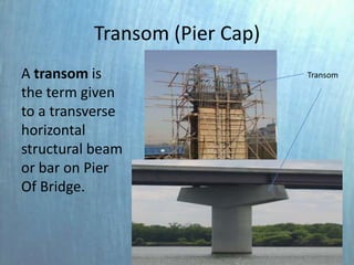 Bridges In Pakistan | PPTX