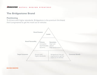Bridgestone Tire Store | PDF
