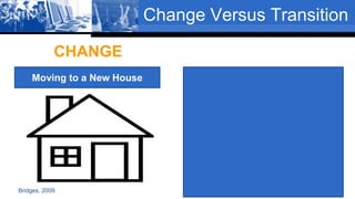 Bridges transitions | PPT