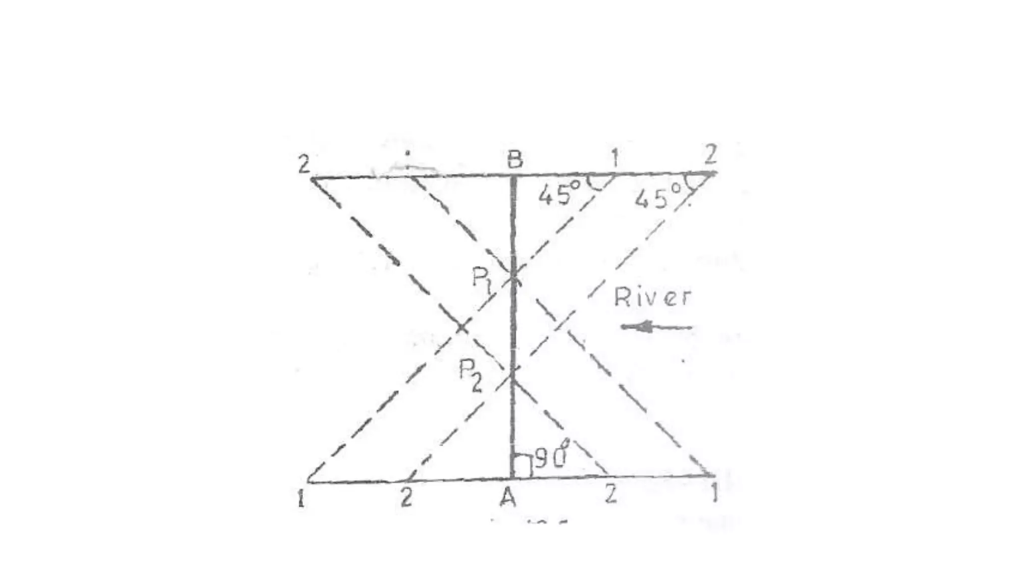 Bridge survey | PPTX