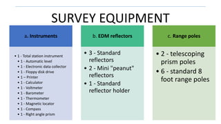 Bridge survey | PPTX