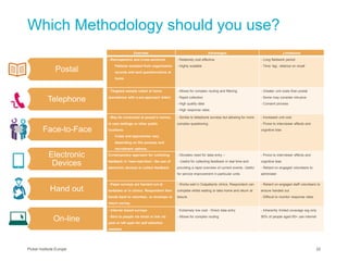 Bridget Hopwood & Amanda Attwood | PDF