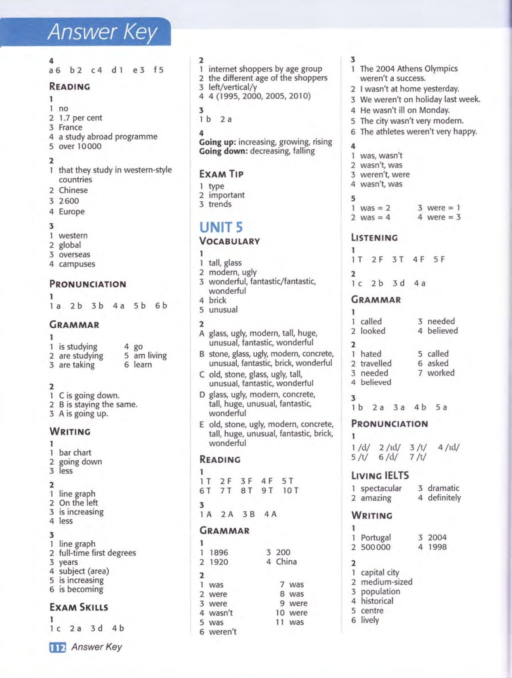 Bridge to ielts_preintermediate intermediate_band_3_5_to_4_5_wb