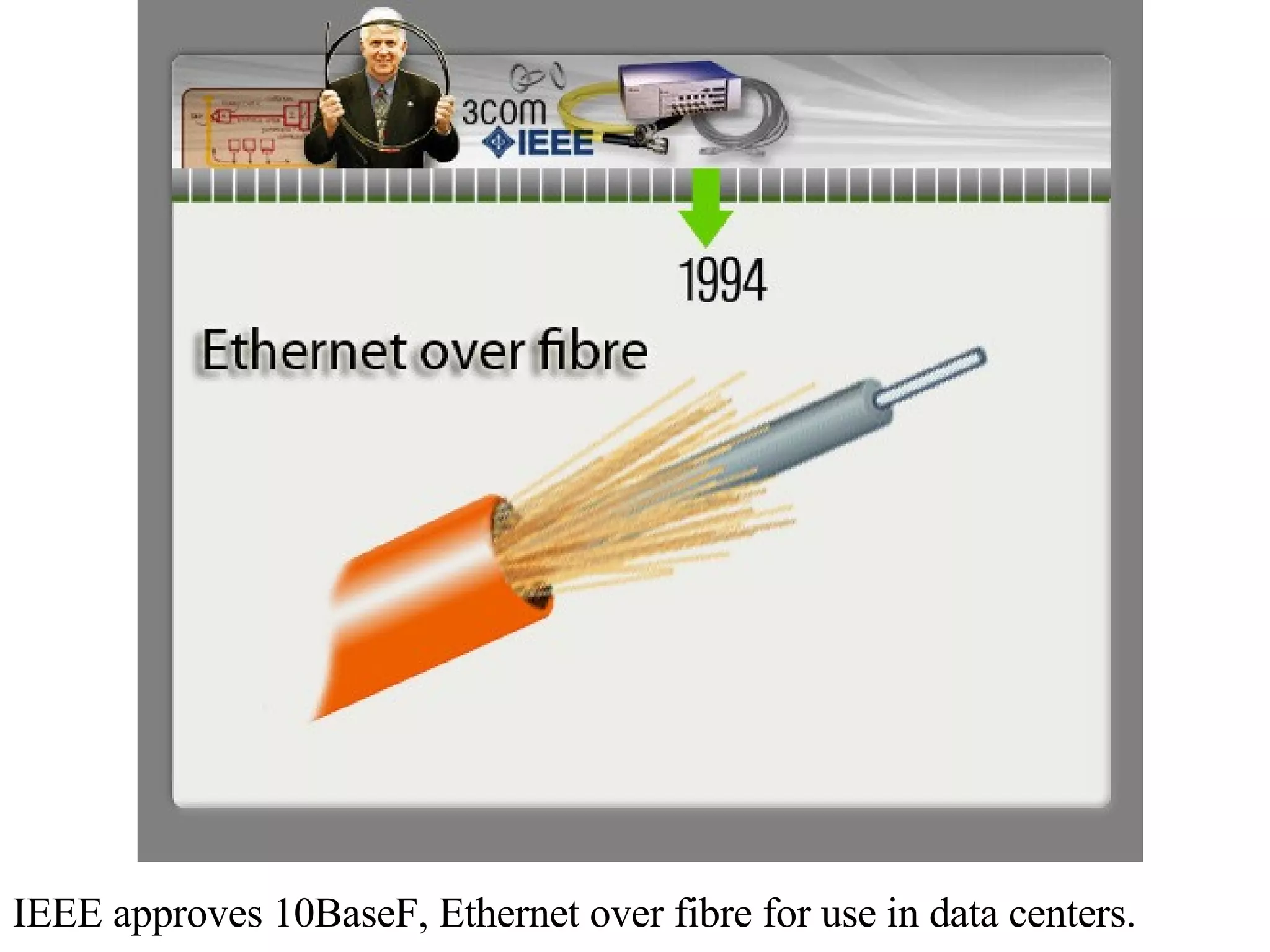 Bridge To Tera Bit Ethernet | PPT