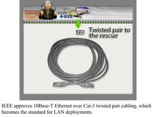 Bridge To Tera Bit Ethernet | PPT