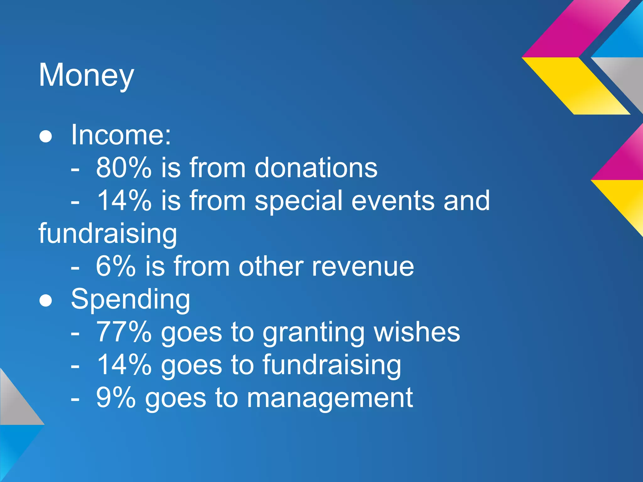 Bridget shepherd make a wish powerpoint(1) | PDF