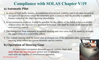 Bridge watchkeeping 2 lrg | PPT