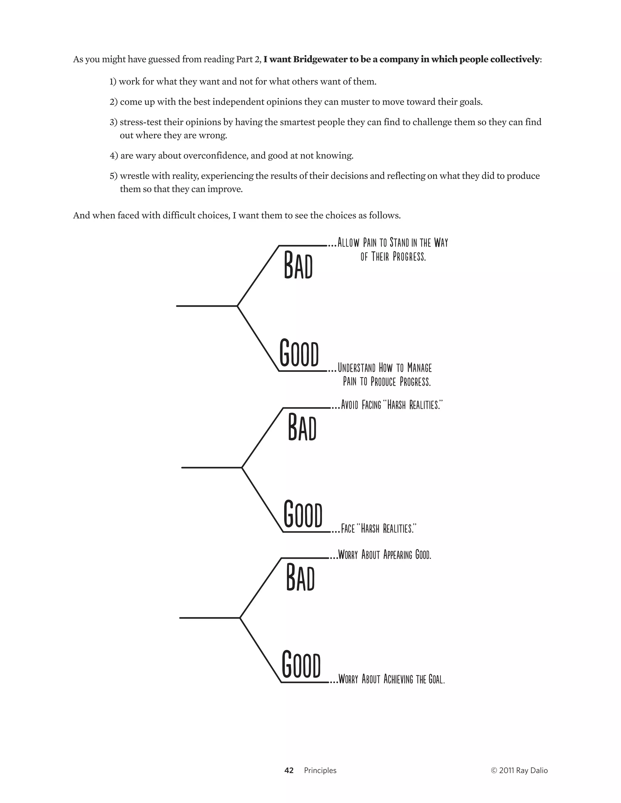 Bridgewater-Associates-Ray-Dalio-Principles.pdf