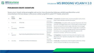 Cara Bridging SIMRS dengan Vclaim BPJS Kesehatan | PDF