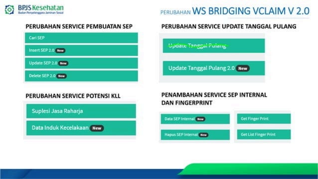 Cara Bridging SIMRS dengan Vclaim BPJS Kesehatan | PDF