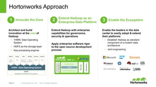 Bridging the Big Data Gap in the Software-Driven World | PPT