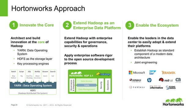 Bridging the Big Data Gap in the Software-Driven World | PPT