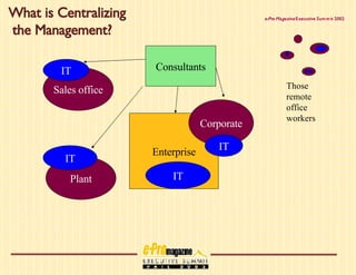 Bridging the Centralized Gap - centralizing IT staffs | PPT