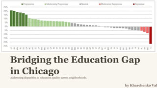Bridging-the-Educatio-Gap-in-Chicago.pptx