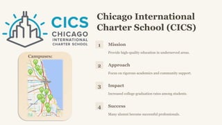 Bridging-the-Educatio-Gap-in-Chicago.pptx