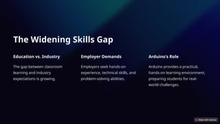 Bridging-the-Gap-Arduino-and-Workforce-Readiness (1).pptx