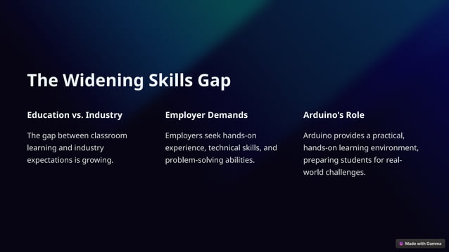 Bridging-the-Gap-Arduino-and-Workforce-Readiness (1).pptx