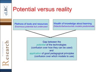 Bridging the gap: e-learning research | PPT