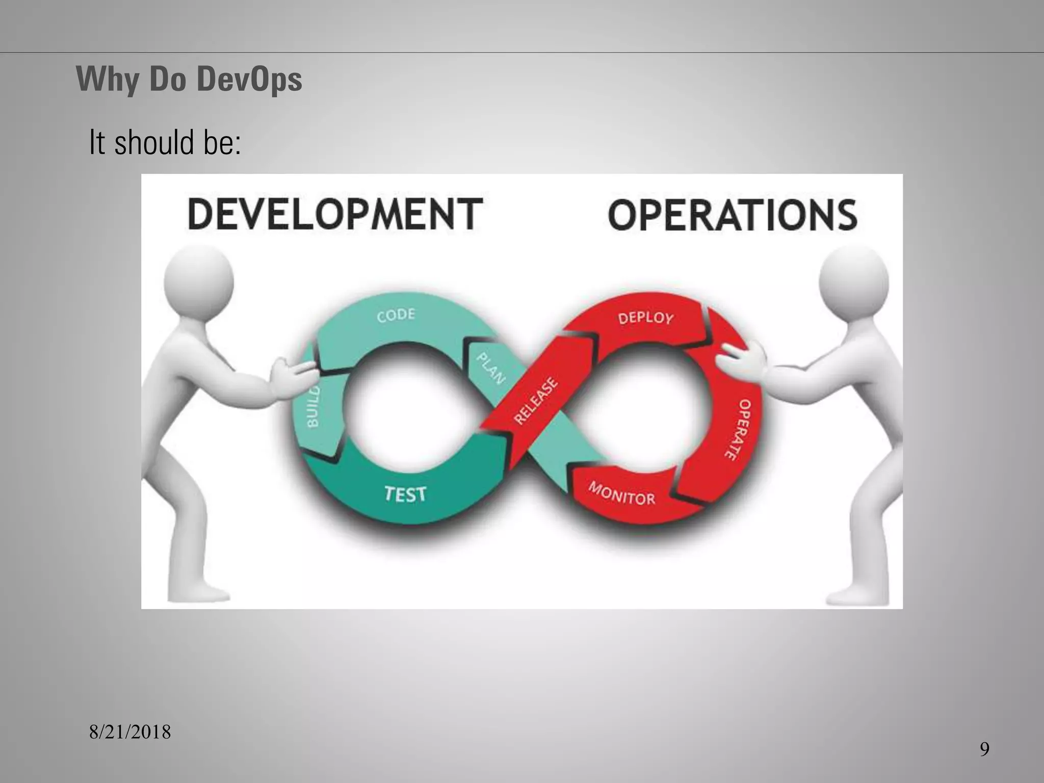 Bridging Between Development and Operations | PPTX