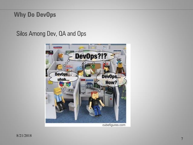 Bridging Between Development and Operations | PPTX | Business ...