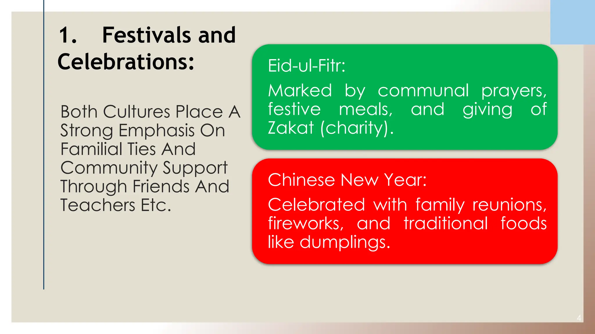 Bridging Cultures- The Harmony of Chinese and Pakistani Traditions 2.pptx