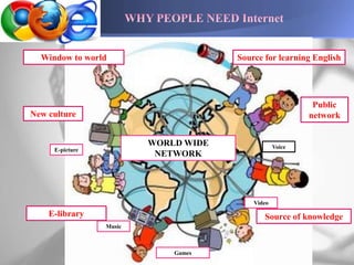 Bridging digital divide mongolia indonesia proposal | PPTX | Internet ...