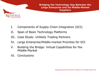 Bridging Gap | PPT
